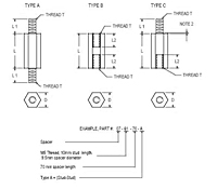 57-62 Series: Hex Threaded Metric Spacers(Low Voltage Insulators) On ...